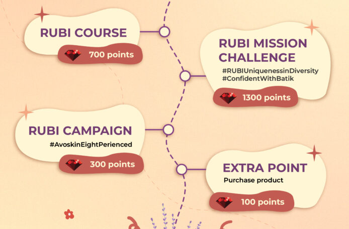 Homepage - RUBI Community Blog